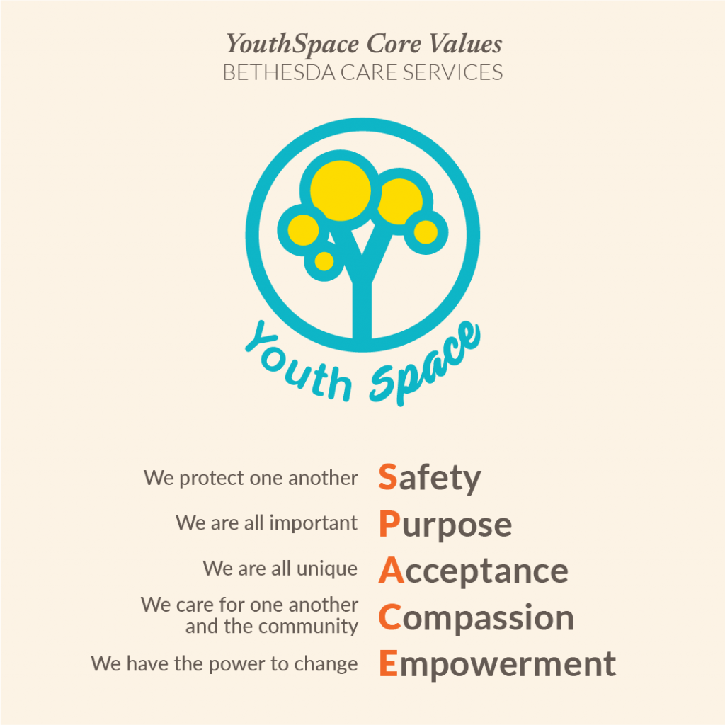 YouthSpace - Bethesda Care Services